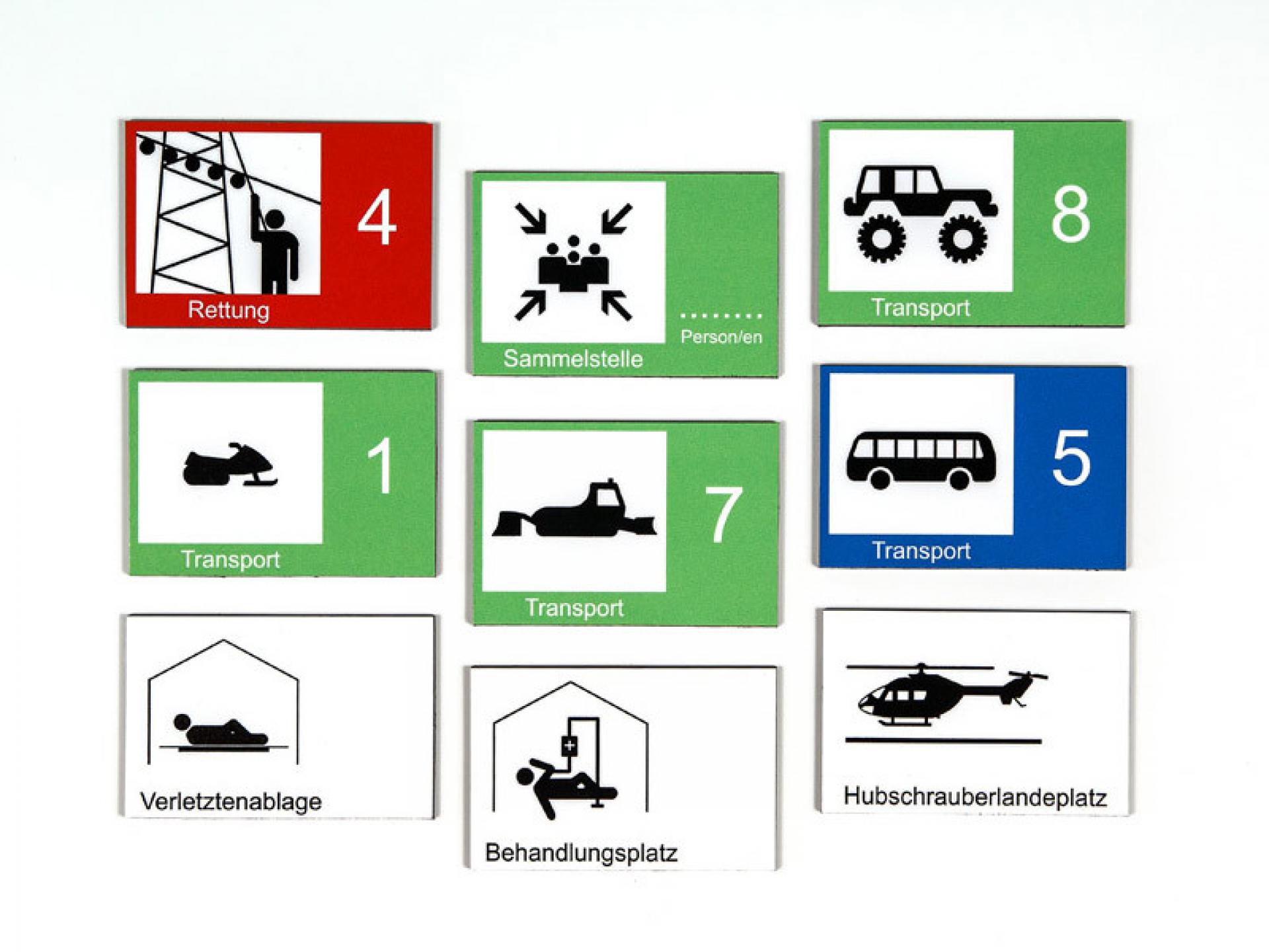KL Format | Taktische Zeichen